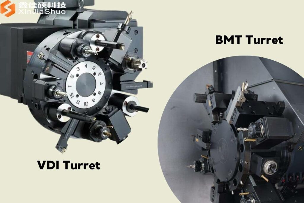 Types of CNC Lathes Turrets: BMT, VDI, and BOT Tool Turrets - Toolholdernow