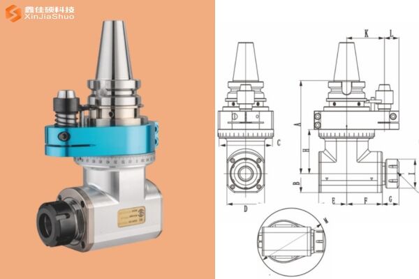 How And When To Use Right Angle Heads? - Toolholdernow